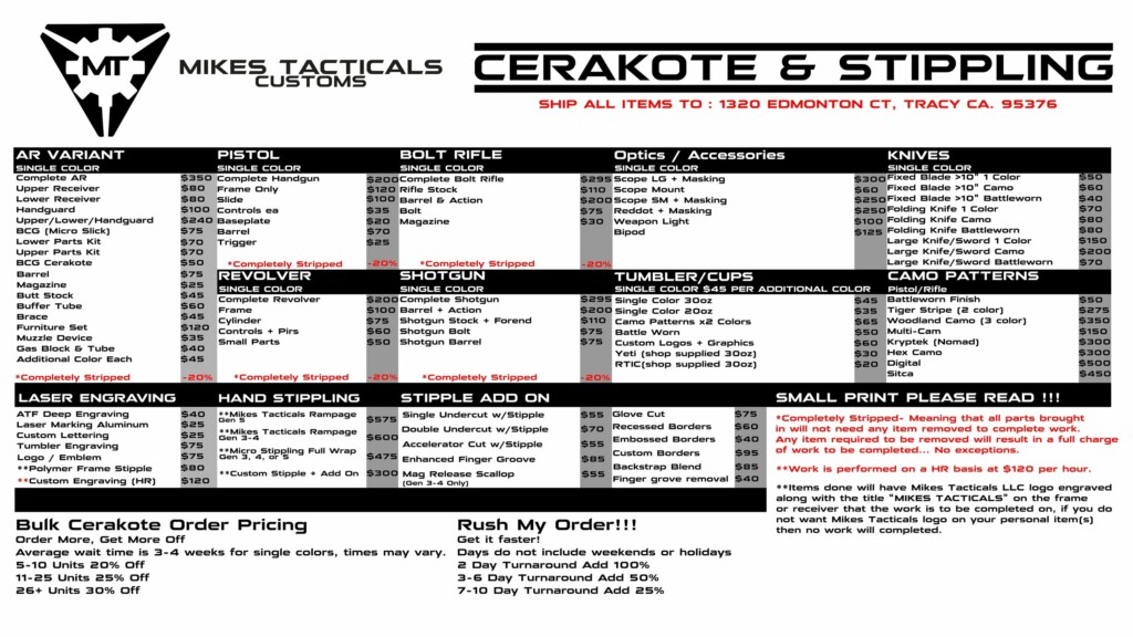 Cerakote - Mike's Tacticals